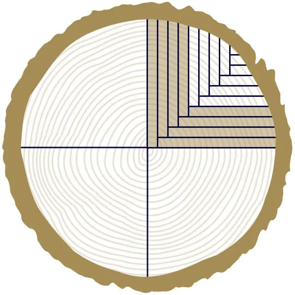 About Quartersawn Design Build | Remodel Company/Contractors Minneapolis MN